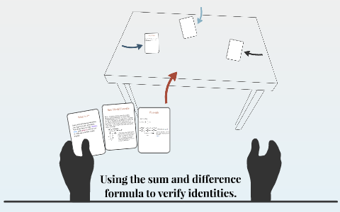Using the sum and difference formula to verify identities. by Katiana ...