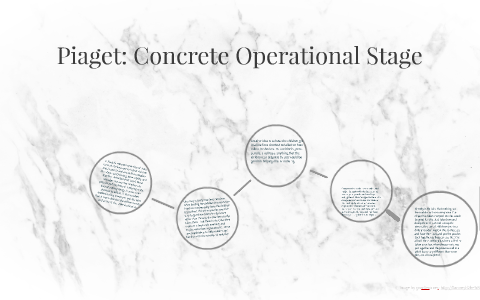 Piaget: Concrete Operational Stage by Ericka Anderson