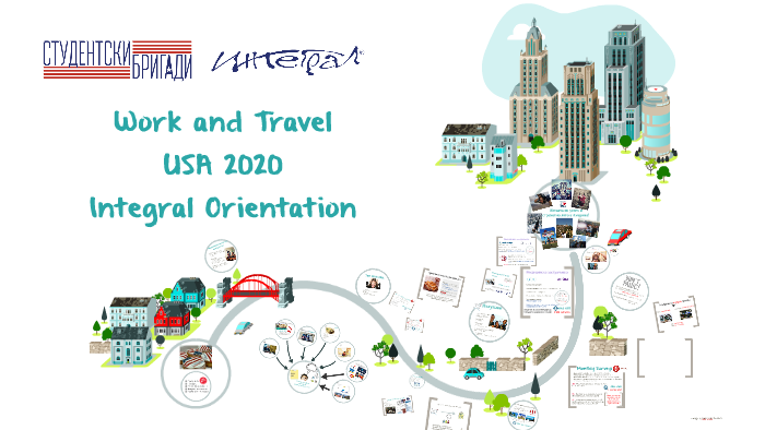 INTEGRAL Work and Travel USA 2020 All Offices by Eliza Karkorova on Prezi