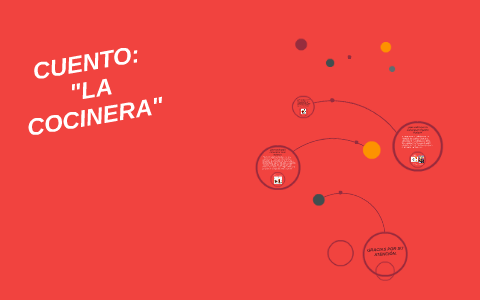CUENTO: LA COCINERA by jeimy forero on Prezi