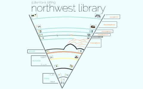 Northwest Library by Oklahoma Art in Public Places on Prezi