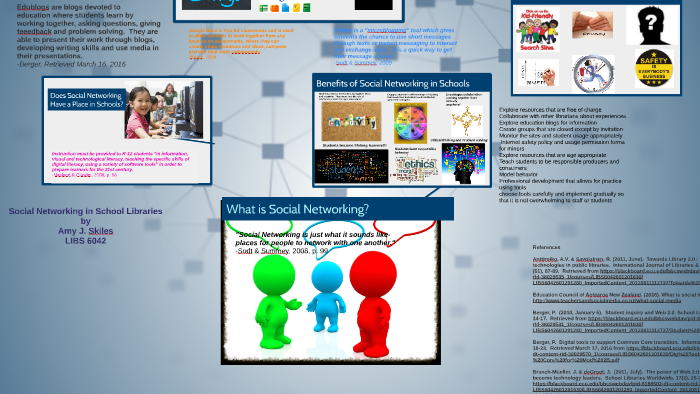 Social Networking in School Libraries by Amy Skiles on Prezi