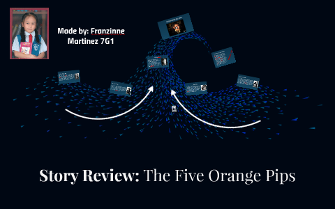Story Review: The Five Orange Pips by COOKIE china on Prezi