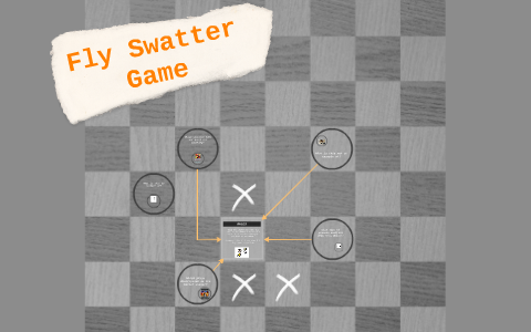 Fly Swatter Game by Isabelle Nguyen on Prezi
