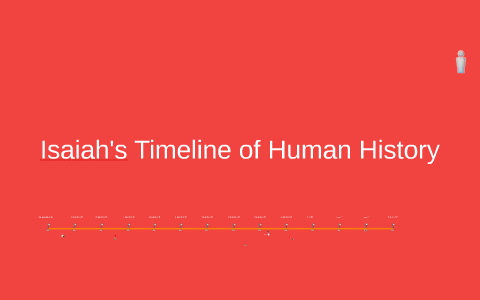 Isaiah's Timeline of History by Isaiah Seaborne on Prezi