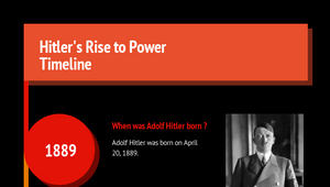 Hitler's Rise to Power Timeline by Alexiana Cray on Prezi Design