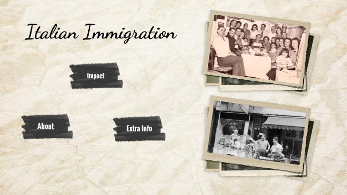 History Project by Grace Conover on Prezi