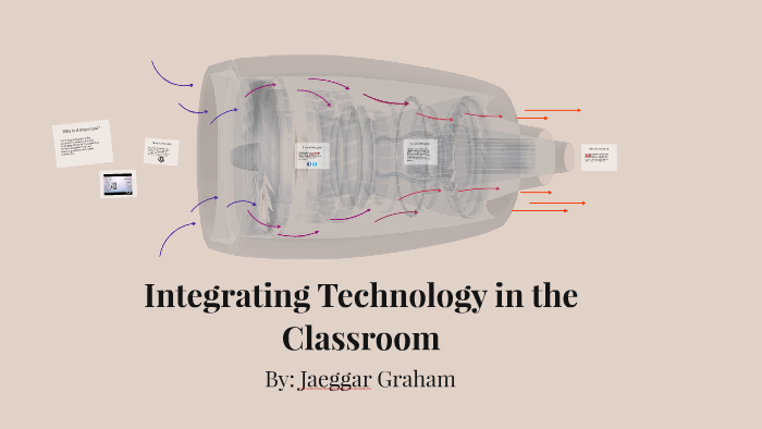Integrating Technology in the Classroom by Jaeggar Graham on Prezi