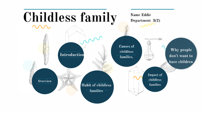 Childless family (in China) by Eddie 江 on Prezi
