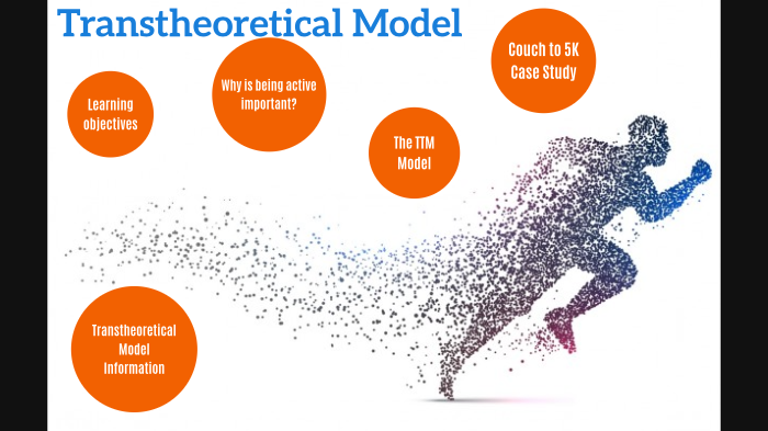 Transtheoretical Model by Caitlin Jackson-Corbett on Prezi