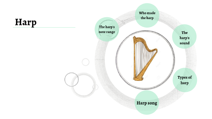 Harp presentation by pip kerr