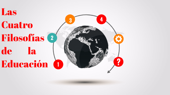 las Cuatro Filosofías de la Educación by Marcela Tinjacá on Prezi