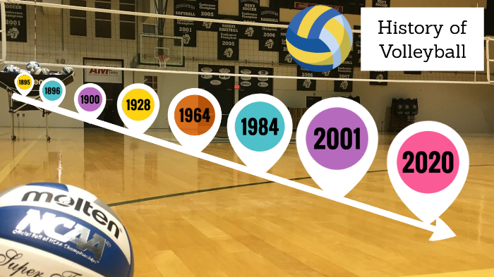 The Evolution of Volleyball by Paige Highfill on Prezi