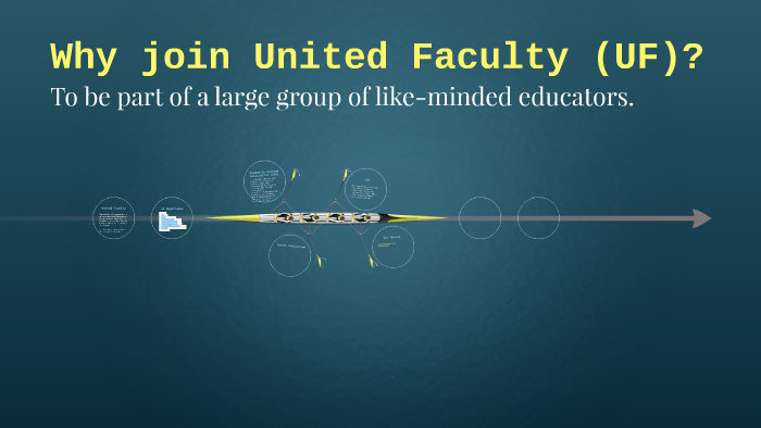 Why join United Faculty? by RANDA WAHBE on Prezi