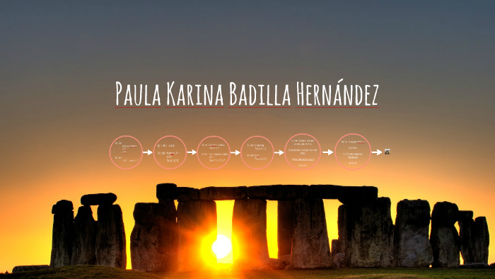 Paula Karina Badilla Hernández by Yossette Sojo Nájera on Prezi