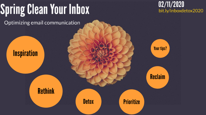 Inbox Spring Cleaning by Will Coley on Prezi