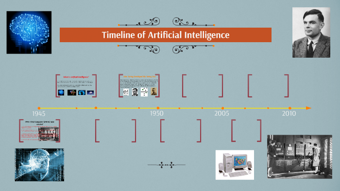 Timeline of Artificial Intelligence by Ahmed Malik on Prezi