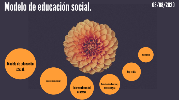 MODELO DE EDUCACIÓN SOCIAL by mercedez mendoza on Prezi