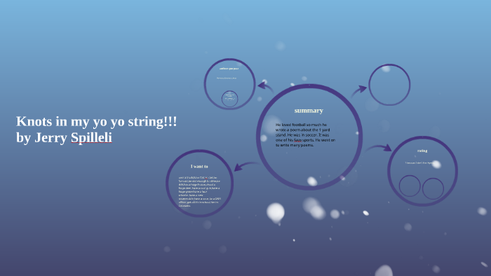 Knots in my yo yo string!!! by Ben Marshall on Prezi