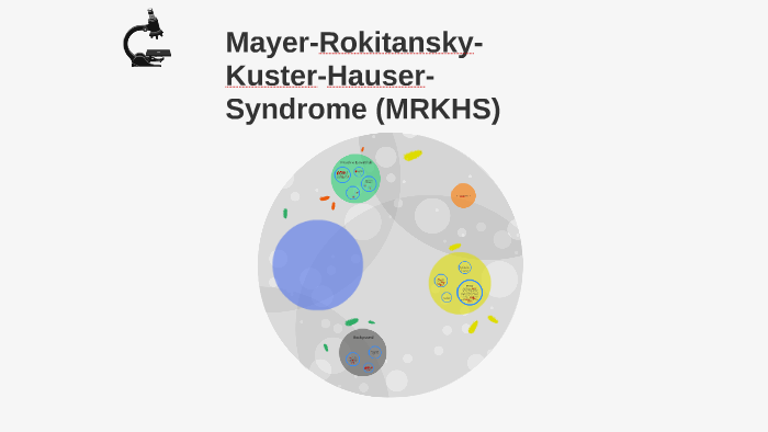 MRKH Syndrome by DeAnnah Perkins on Prezi