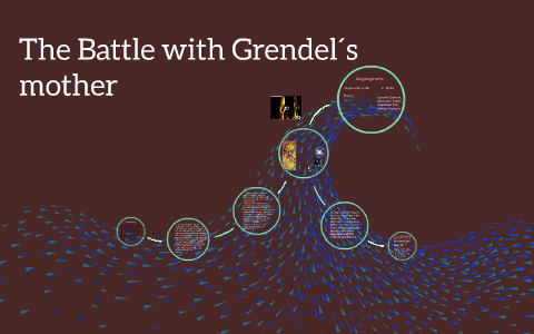 The Battle with Grendels mother by meissa tassinari on Prezi