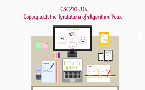 CSC210-30: Coping with the Limitations of Algorithm Power by Nisa Wendy ...