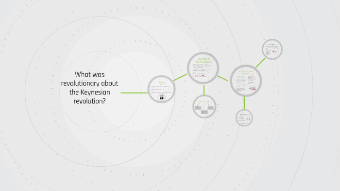 What was revolutionary about the Keynesian revolution? by maja miceli ...