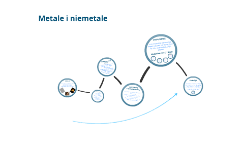 Metale i niemetale. Stopy metali. by Jaroslaw Wartak on Prezi