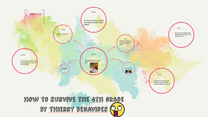 how to survive the 4th grade by Thierry Benavides on Prezi