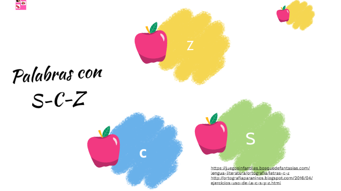 USO DE LA S,C Y Z by Lucía Aguilar on Prezi