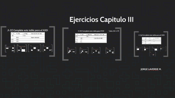 Ejercicios Capitulo III by ozzy pac on Prezi Ejercicios Capitulo III by ozzy pac on Prezi