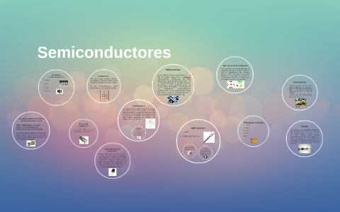 Que es un conductor? by Pau Contreras on Prezi