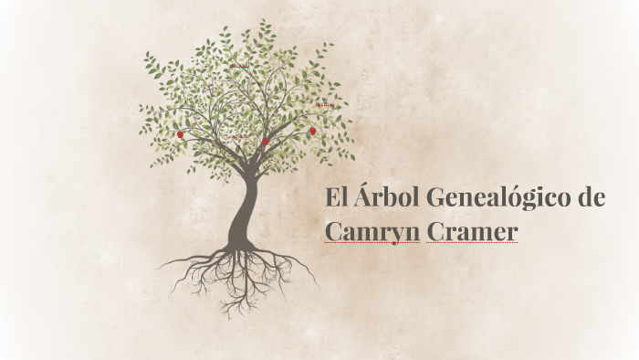 Camryn Cramer - El Árbol Genealógico by Cami Cramer on Prezi