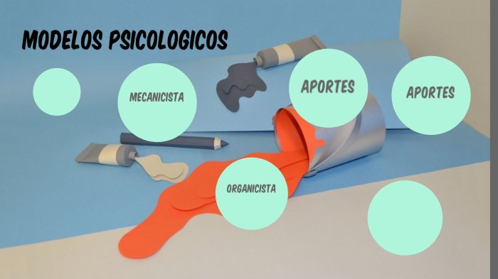 los modelos mecanicista y organicista de la psicologia evolutiva by ...