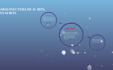 ARQUITECTURA DE 32 BITS VS 64 BITS by on Prezi