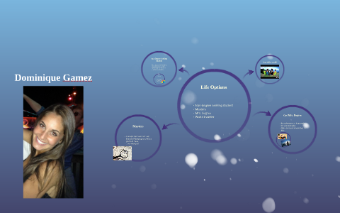 Dominique Gamez by Dominique Games on Prezi