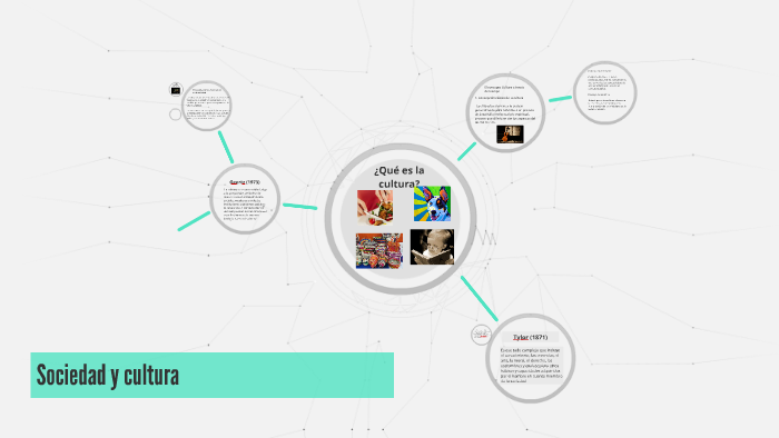 La Cultura by octavio Narváez on Prezi