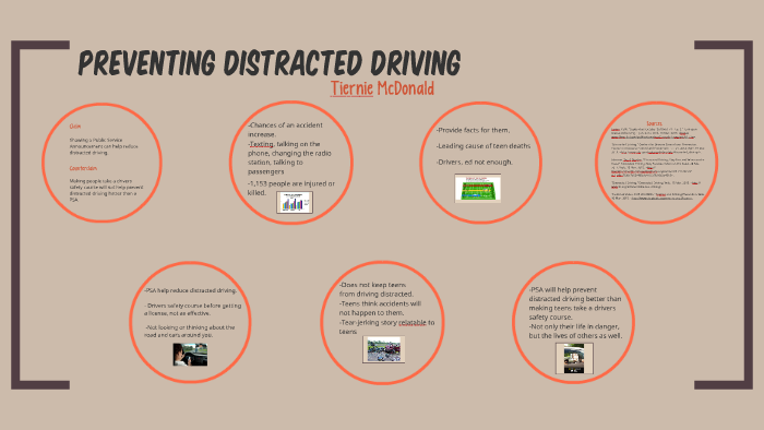 Preventing Distracted Driving by Tiernie Mcdonald on Prezi