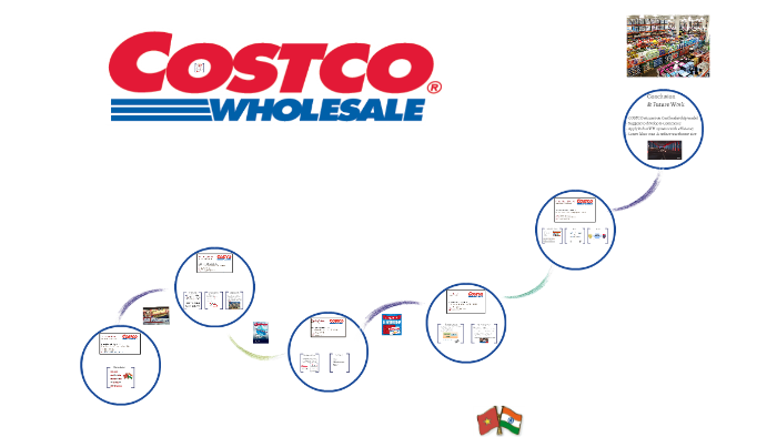Costco-Global Value Chain by Alisa Tran on Prezi