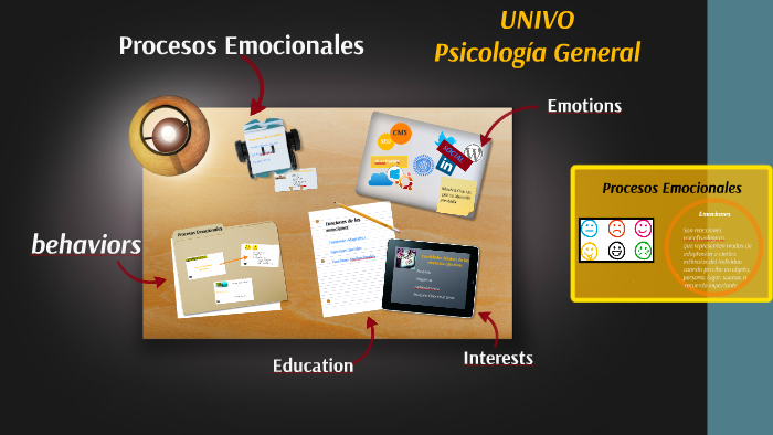 Procesos Emocionales by Oneida Lopez on Prezi