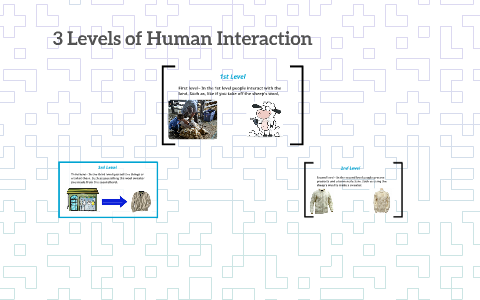 3 Levels of Human Interaction by Michelle Jaimes on Prezi