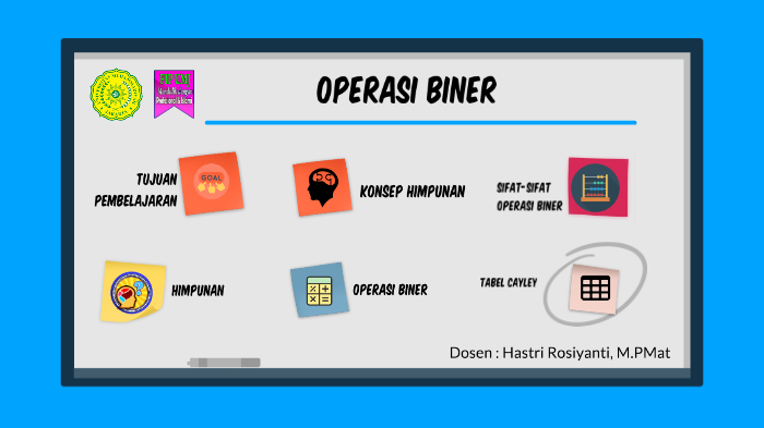 OPERASI BINER by Ruli Setiyowati on Prezi