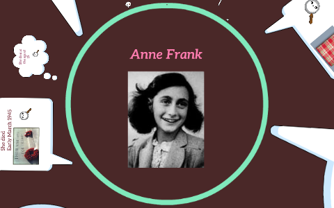 Ana Frank by valeria garcia on Prezi