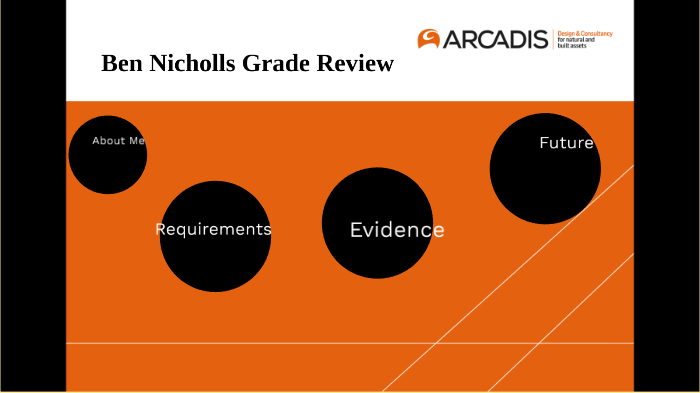 Ben Nicholls Grade Review by Ben Nicholls on Prezi