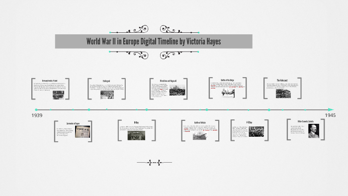 World War II in Europe Digital Timeline by Victoria Hayes on Prezi