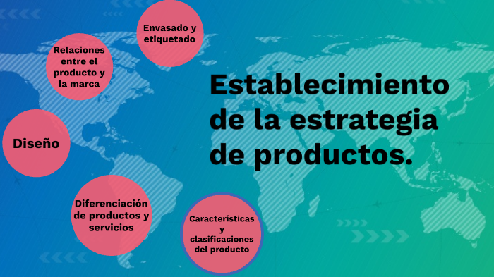 Establecimiento de la estrategia de productos by Roberto Velarde on Prezi