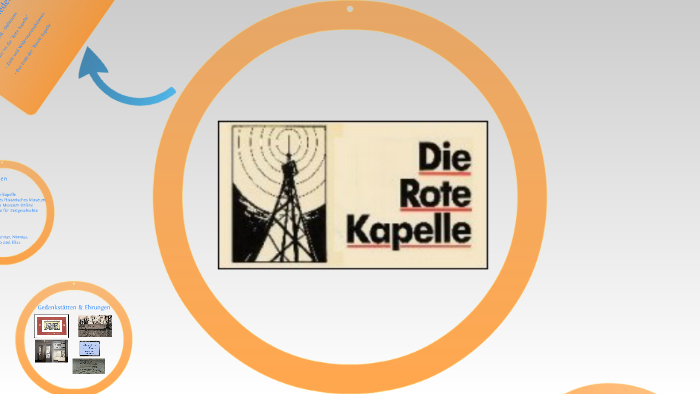 Rote Kapelle gemacht von Gunnar! by Gunnar Ehlers on Prezi