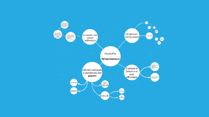 TETRAFARMACO by Giacinto Consiglio on Prezi