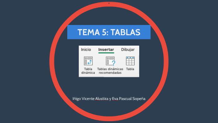 TEMA 5: TABLAS by Eva Pascual on Prezi