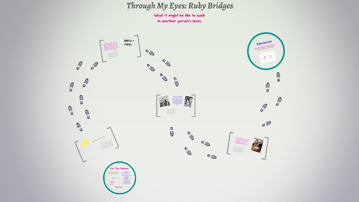 Through My Eyes: Ruby Bridges by Bethany Andreasen on Prezi